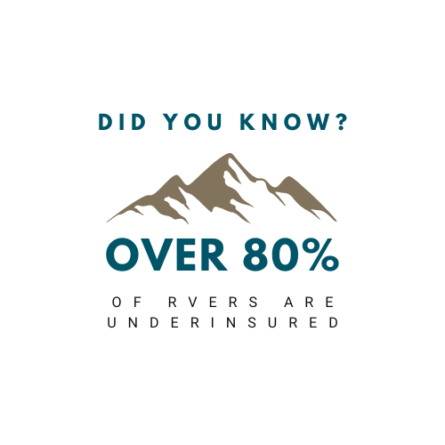 ACI - Adventure Club Insurance Home Page